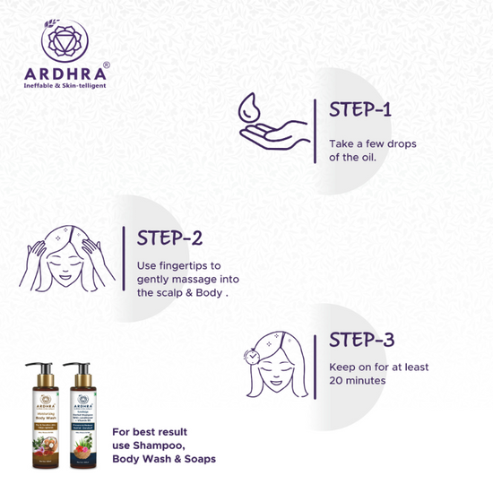 Ardhra: Ineffable & Skin-telligent – ARDHRA
